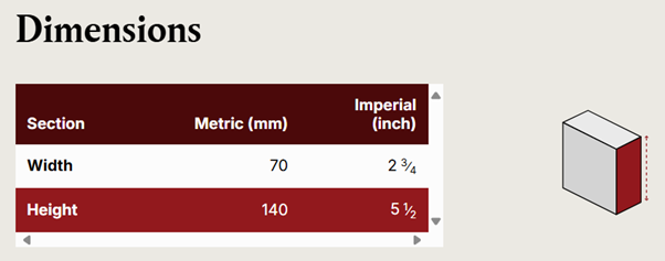 Standard Fascia Solid Oak Beams | Farmhouse Stoves